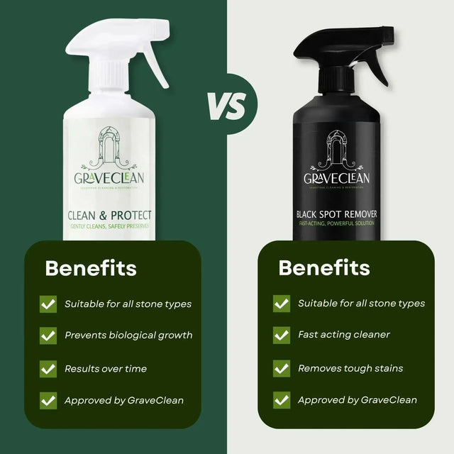 Headstone Cleaner Clean & Protect 5L | All Stone Types – GraveClean ...